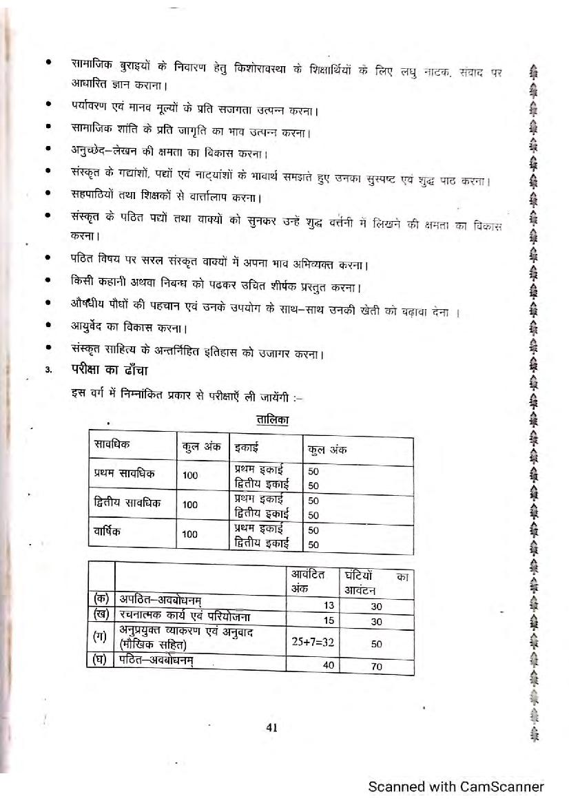 Bihar Board Class 10 Sanskrit Syllabus 2025 PDF AglaSem