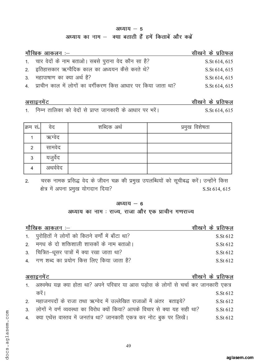 Class 6 Social Studies Question Bank PDF Important Questions For Class 6 Social Studies Question Bank PDF Important Questions For