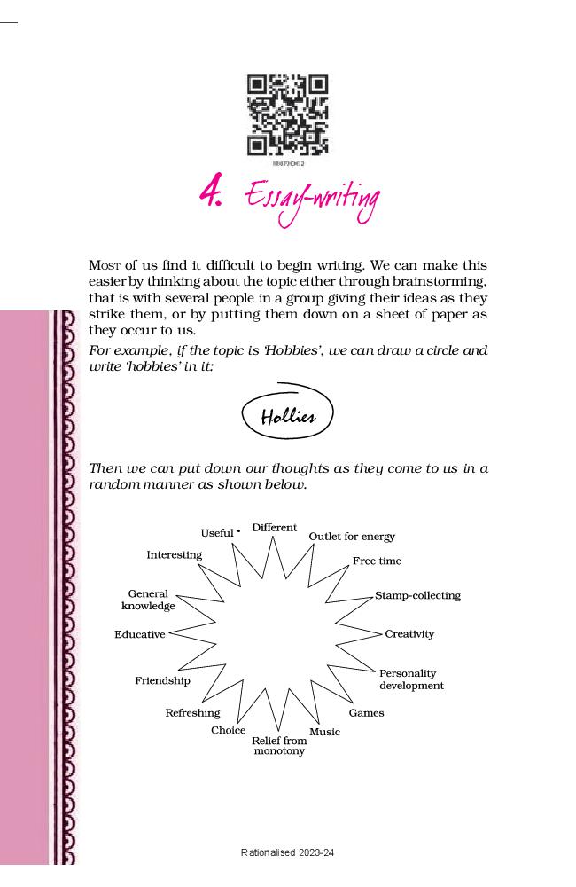 NCERT Book Class 11 English Essay writing