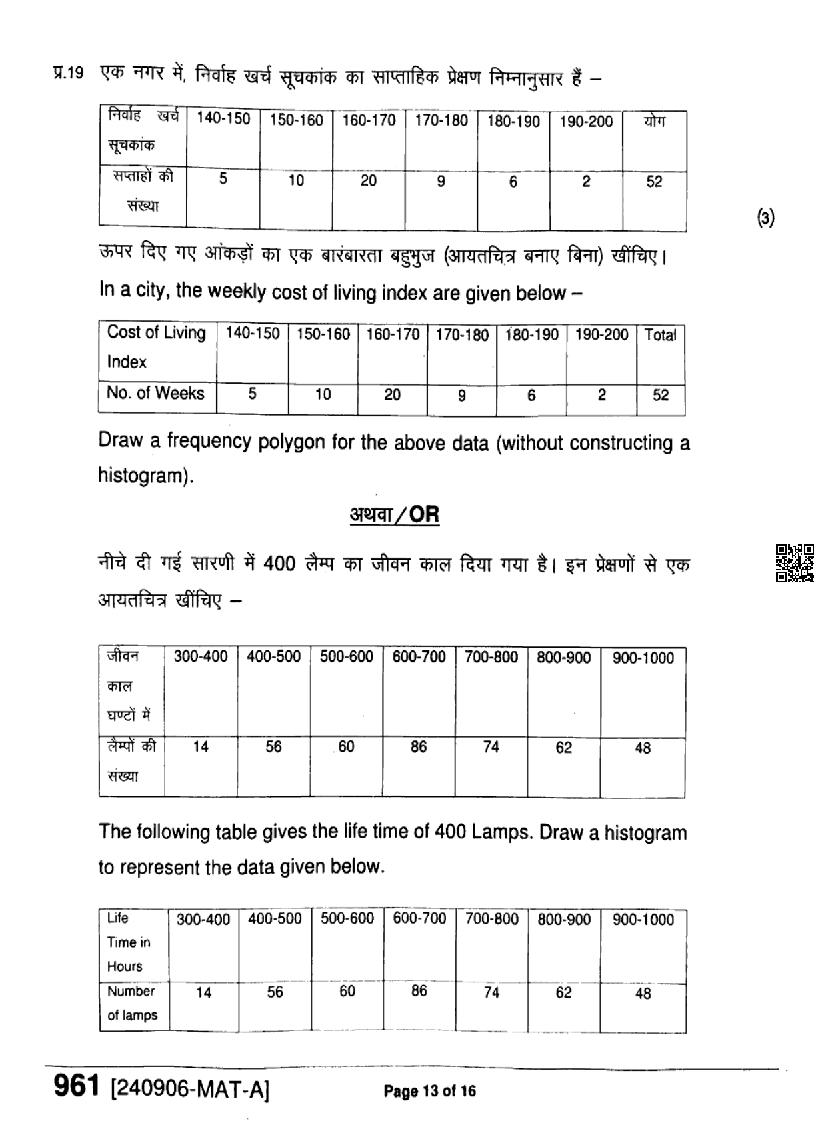MP Board Class 9 Maths Question Paper PDF - Download latest MPBSE 9th ...