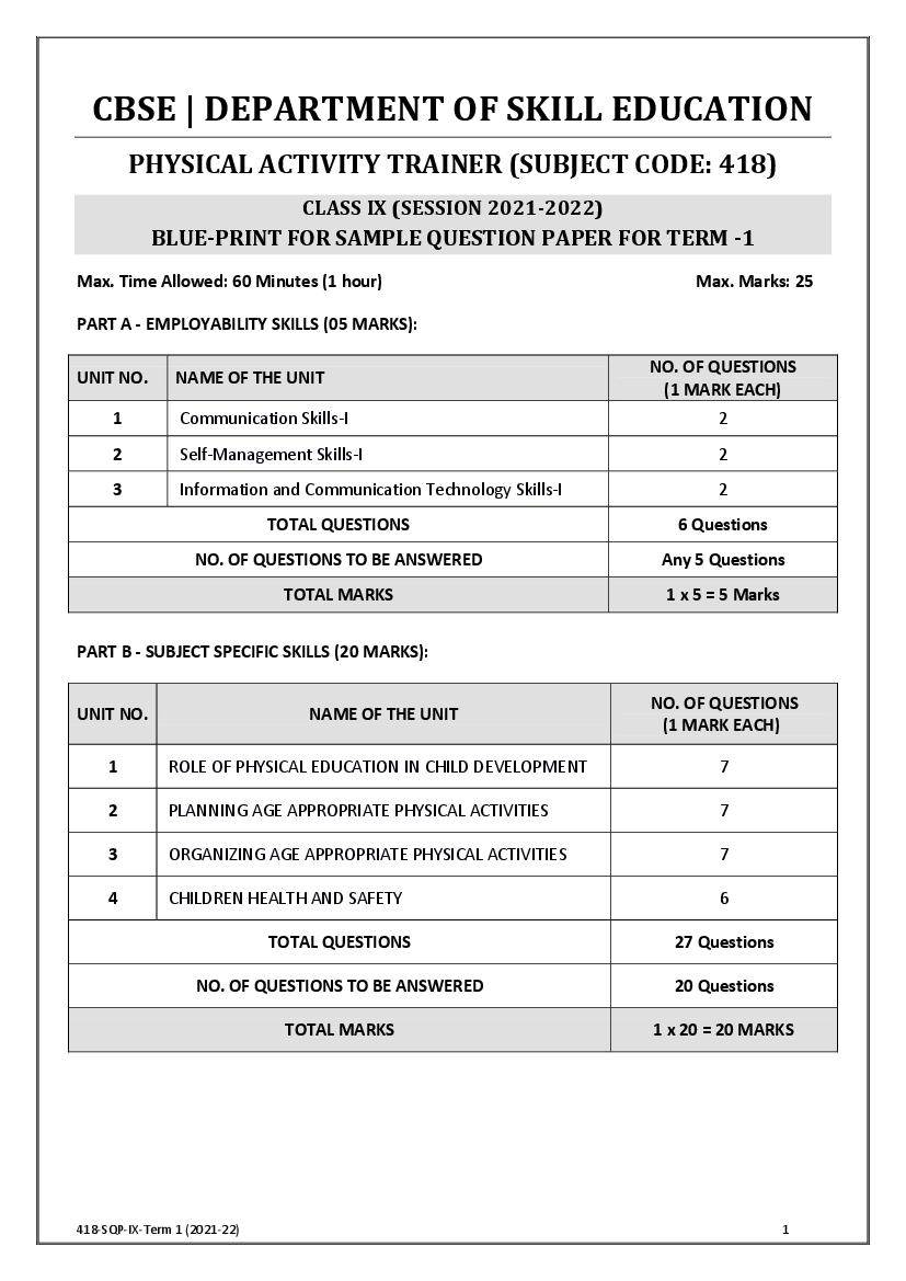 CBSE Class 9 Sample Paper 2022 For Physical Activity Trainer Term 1