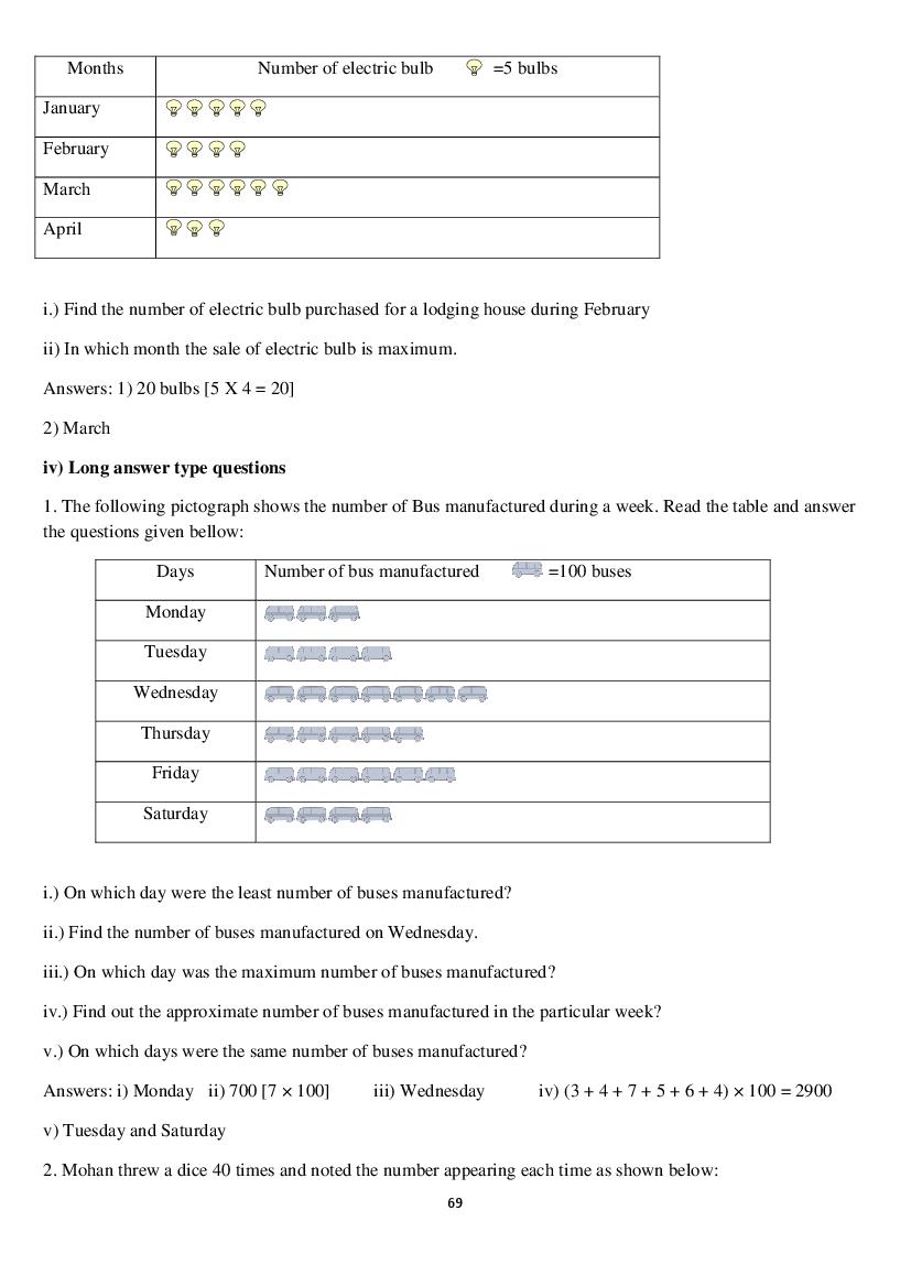 Class 6 Maths Notes for Data Handling (PDF) - Study Material - AglaSem