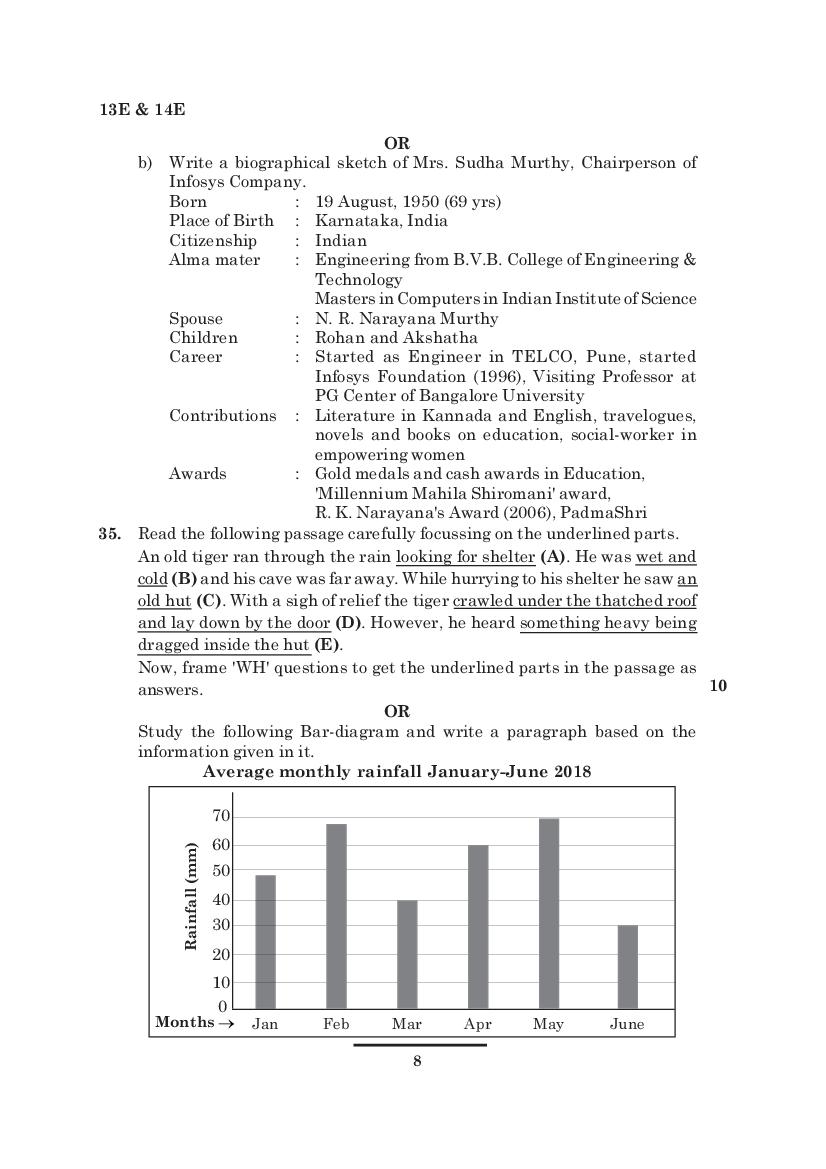 AP SSC English Model Paper 2024 PDF NCERT Expert