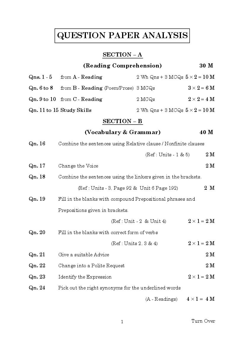 AP SSC English Model Paper 2024 PDF NCERT Expert