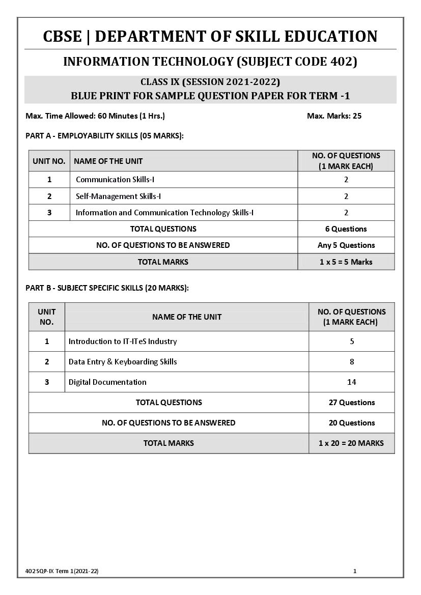 CBSE Class 9 Sample Paper 2022 For Information Technology Term 1 CBSE Class 9 Sample Paper 2022 For Information Technology Term 1