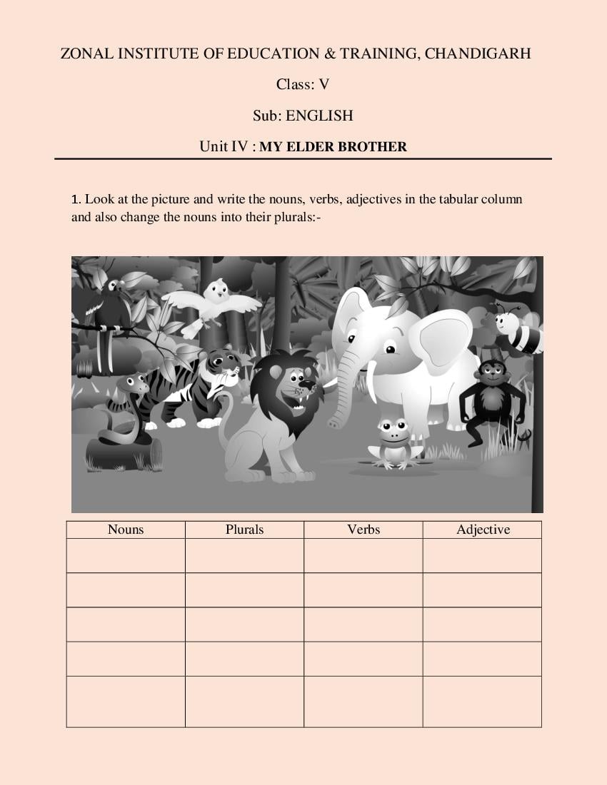 Class 5 All Subjects Competency Based Questions 2025 - Download PDF ...