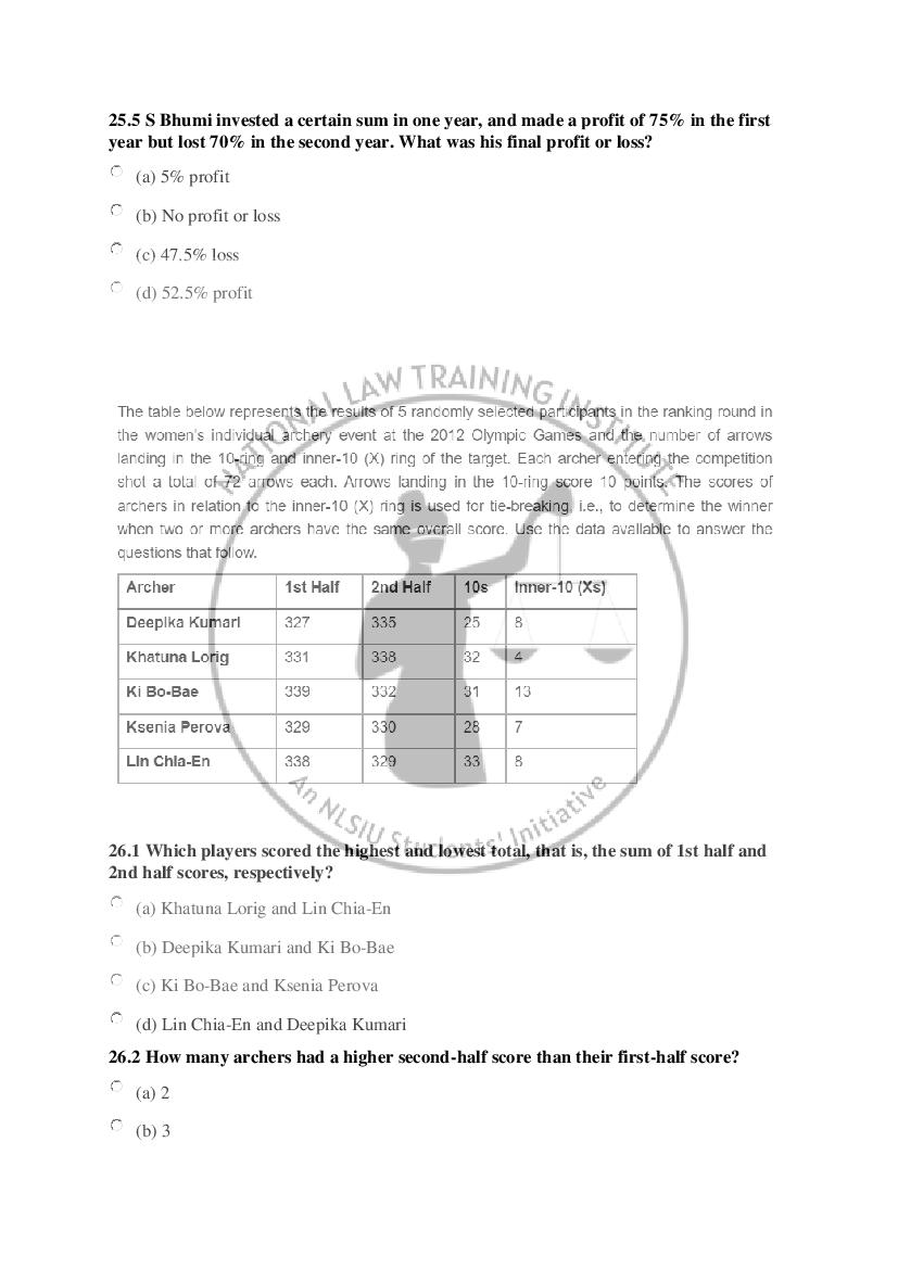 CLAT Sample Paper 2023 (PDF released by Consortium) - Download Here