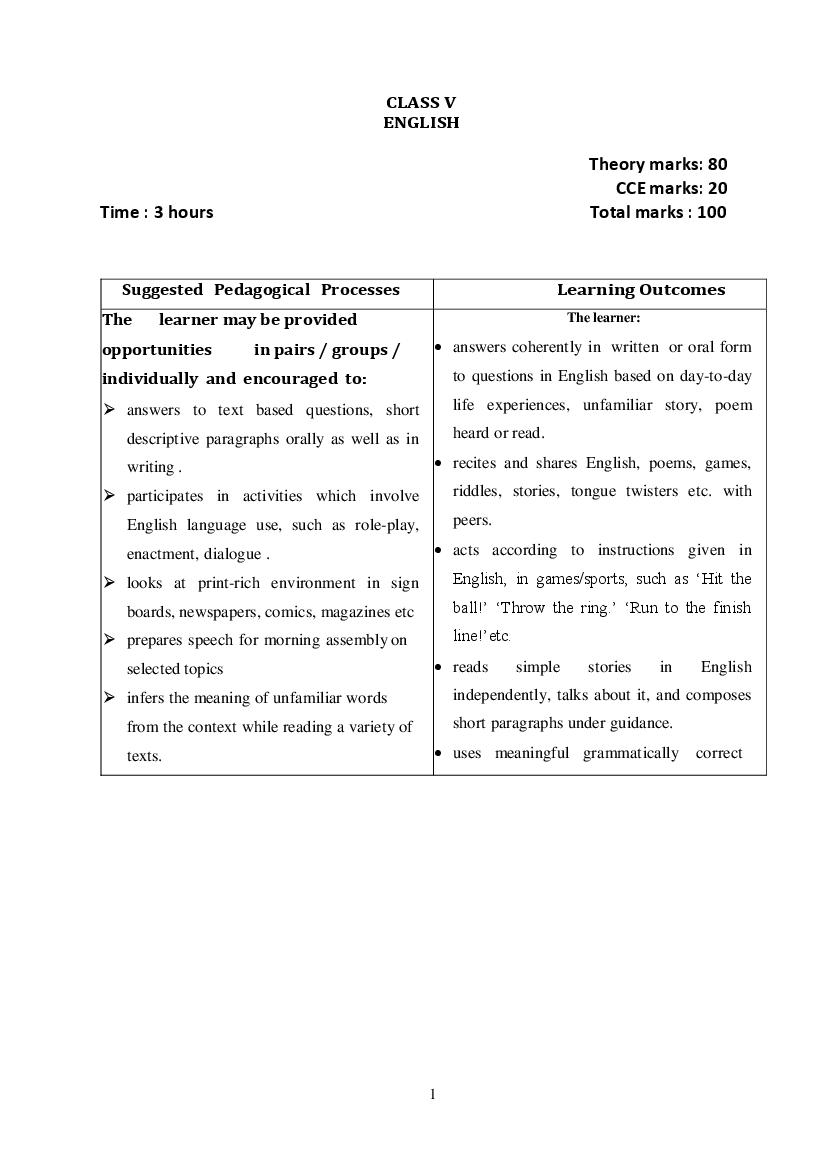 PSEB 5th Class Syllabus 2023 English
