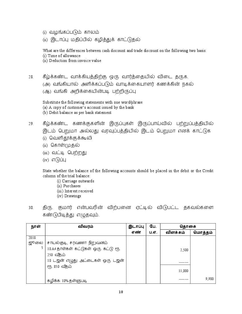 Tamil Nadu 11th Model Question Paper 2022 for Accountancy