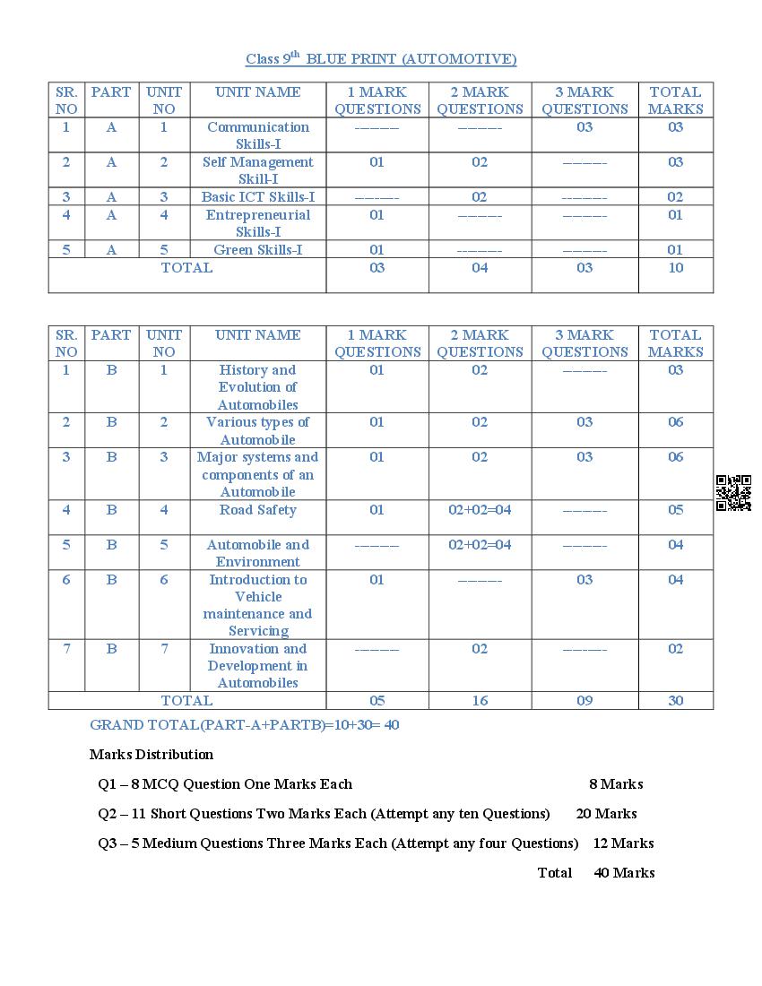 HP Board 9th Automotive Model Paper 2025 (PDF) – Download Here