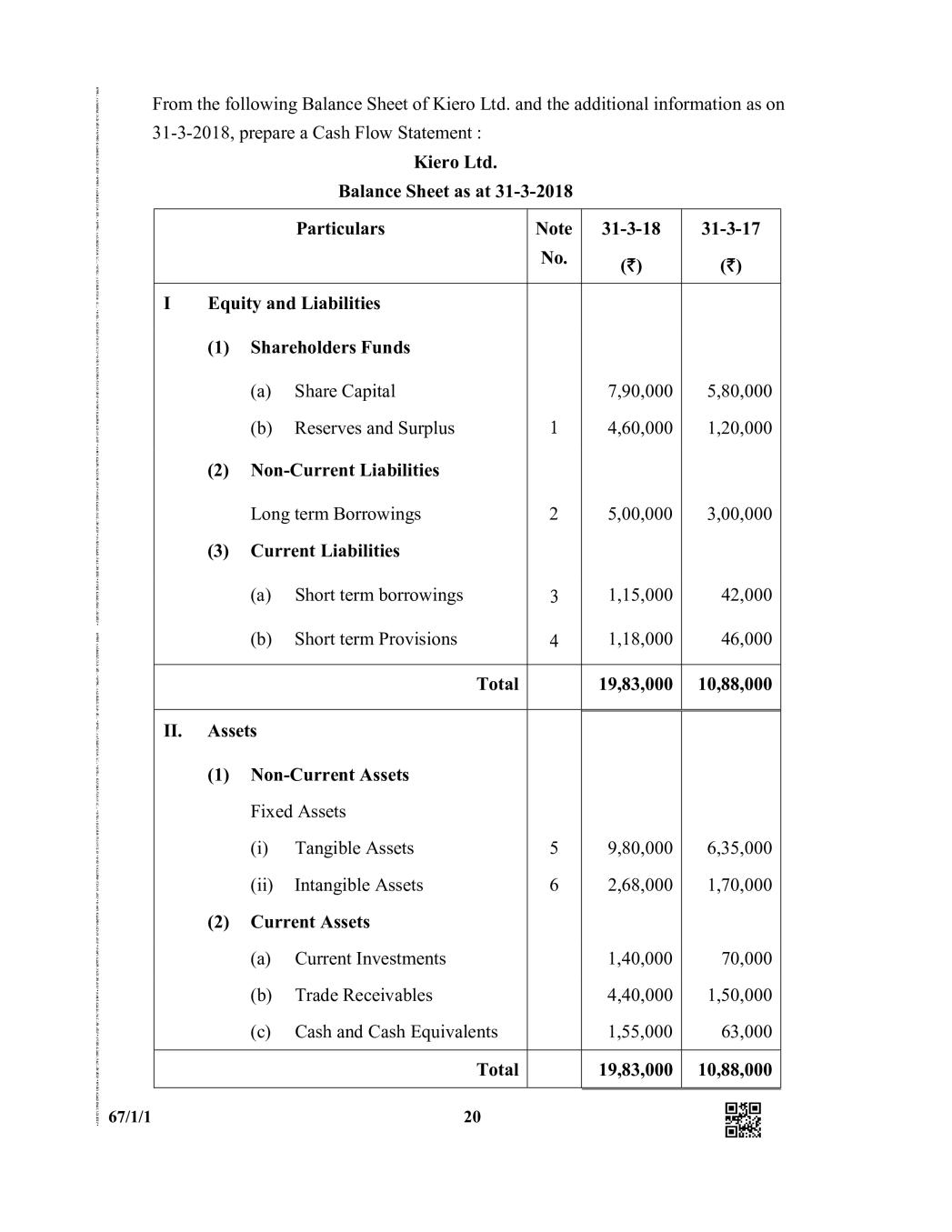 CBSE Class 12 Accountancy Question Paper 2019 With Solutions CBSE cbse-class-12-accountancy-question-paper-2019-with-solutions-cbse