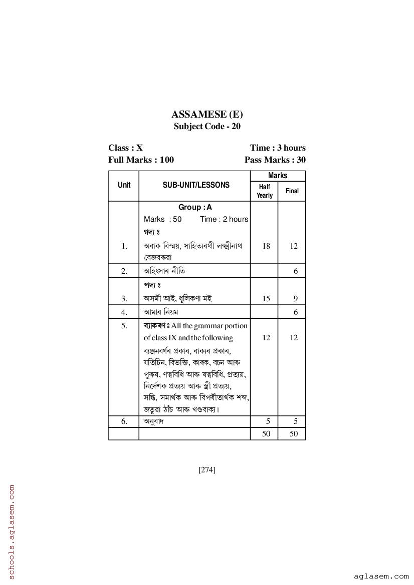 SEBA Class 9 Assamese Syllabus 2024 PDF 