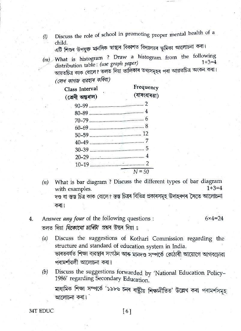 AHSEC Class 12 Education Question Paper 2024 (PDF) - Assam Board HS 2nd ...