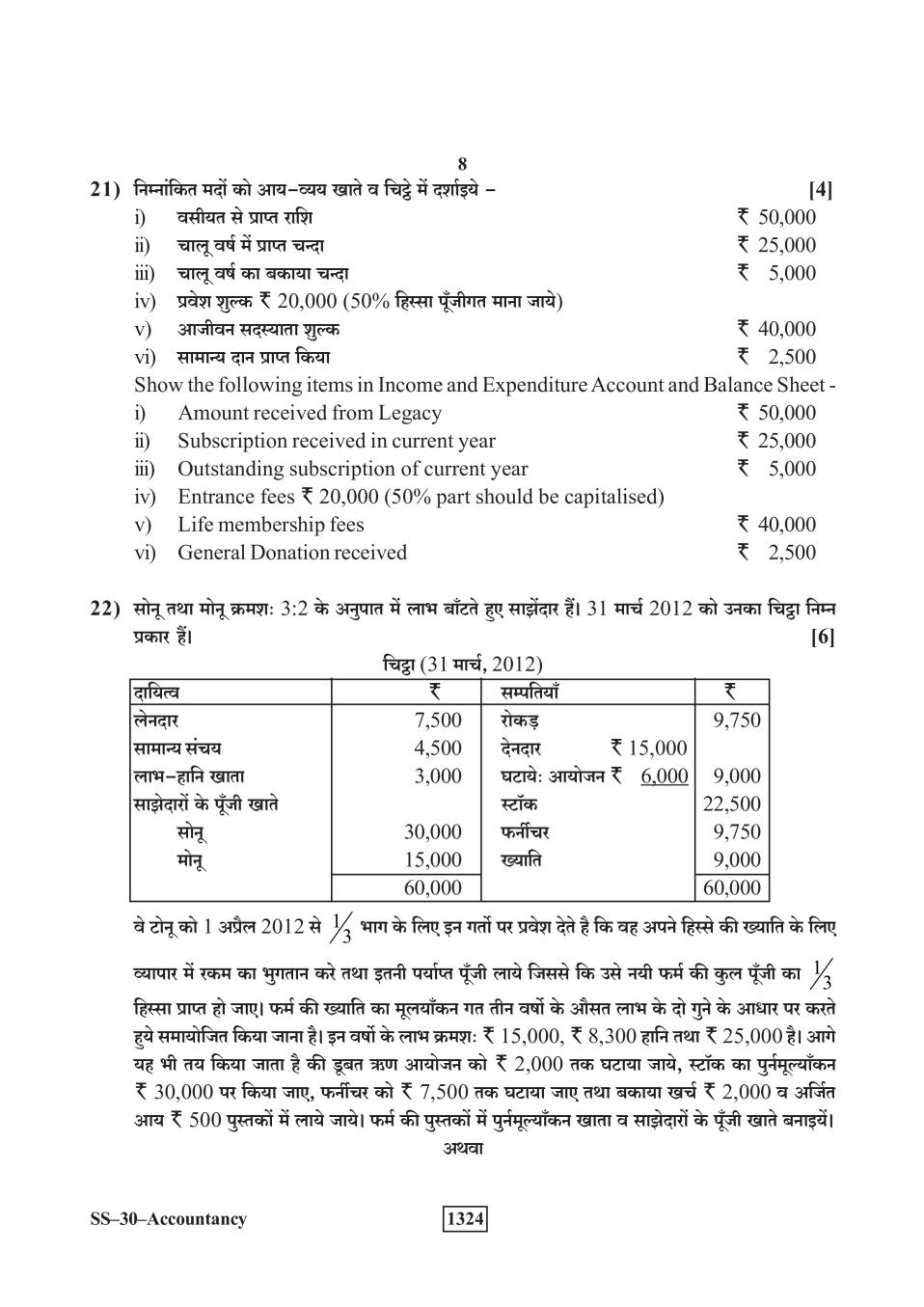 Rajasthan Board 12th Class Question Paper 2019 Accountancy Download rajasthan-board-12th-class-question-paper-2019-accountancy-download