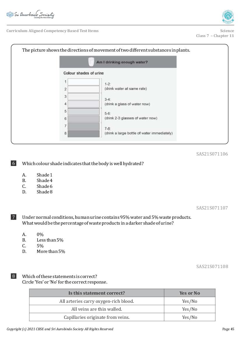 Class 7 Science Competency Based Questions 2025 - Download PDF - AglaSem