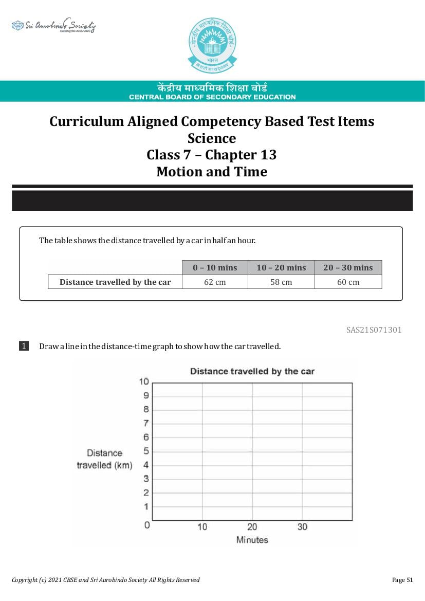 Class 7 Science Competency Based Questions 2025 - Download PDF - AglaSem