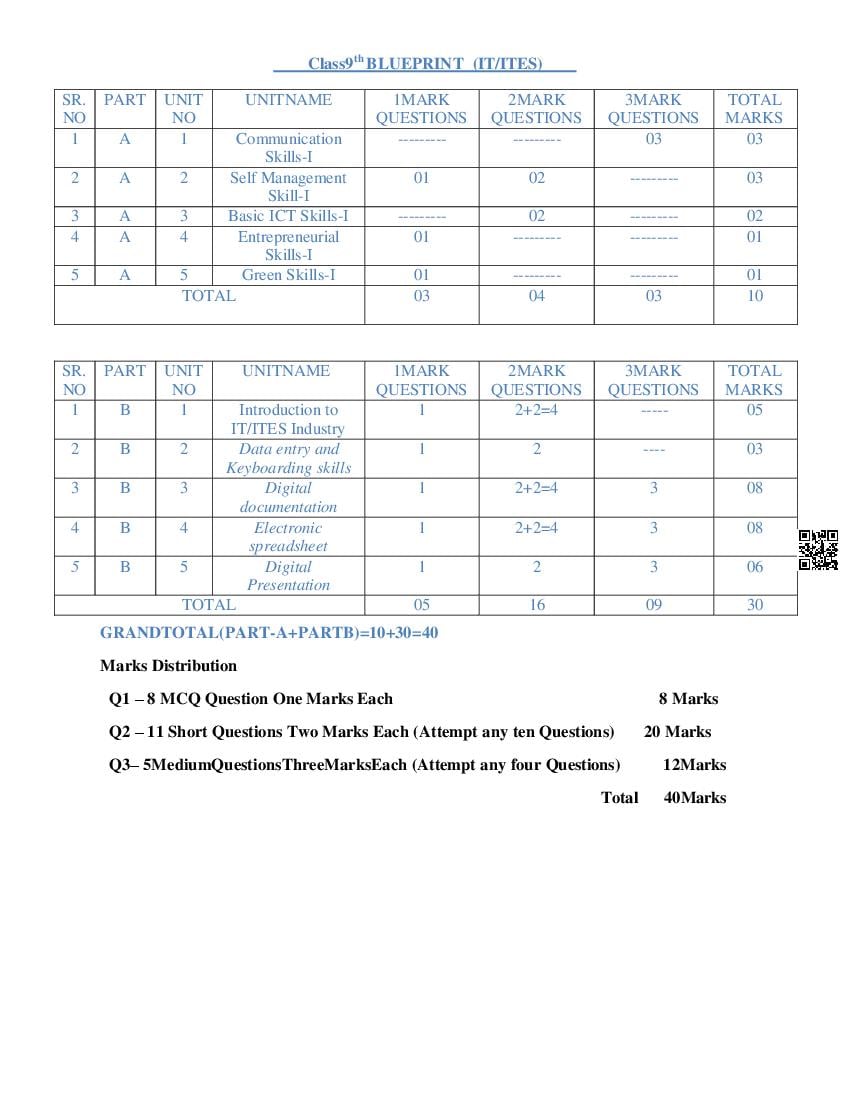 HP Board 9th ITES Model Paper 2025 (PDF) – Download Here