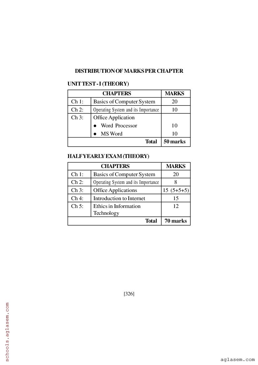 SEBA Class 10 Computer Science Syllabus 2024 PDF SEBA Class 10 Computer Science Syllabus 2024 PDF