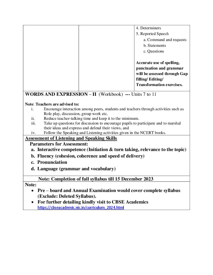 Edudel Syllabus Class 10 English 2024 PDF 