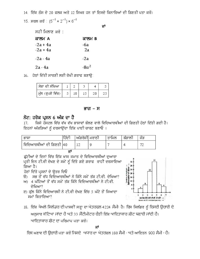 PSEB 8th Class Model Test Paper 2023 For Maths PDF Punjab Board PSEB 8th Class Model Test Paper 2023 For Maths PDF Punjab Board