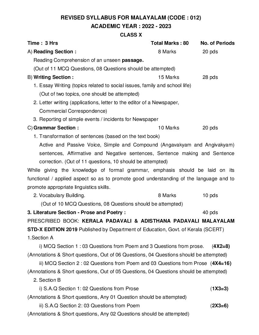 CBSE Class 10 Syllabus 2022-23 Malayalam – Term 1, Term 2