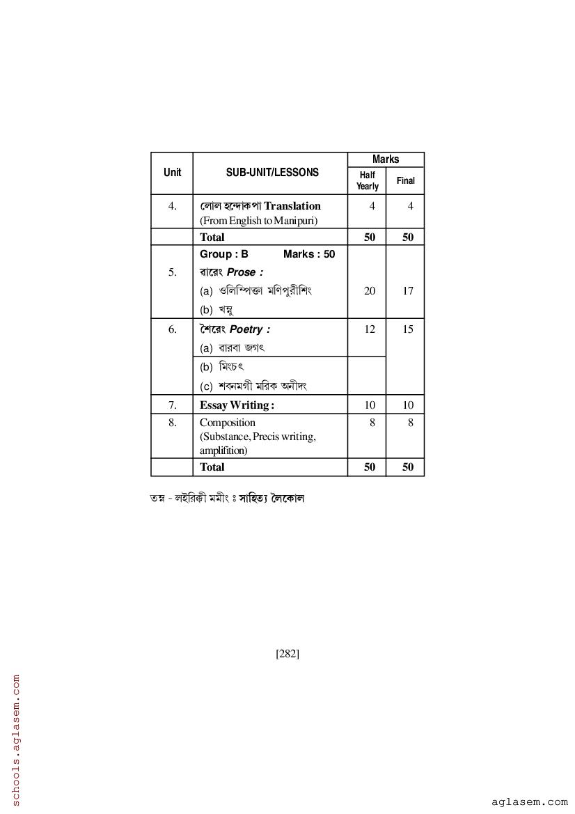 SEBA Class 9 Manipuri Syllabus 2024 PDF SEBA Class 9 Manipuri Syllabus 2024 PDF