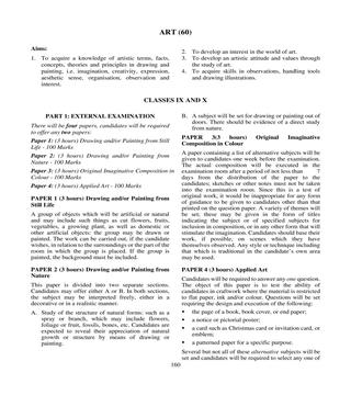 ICSE Class 10 Art Syllabus 2020