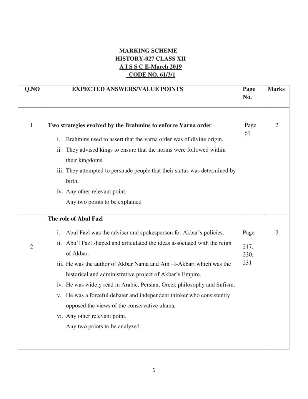 CBSE Class 12 History Question Paper 2019 Set 3 Solutions