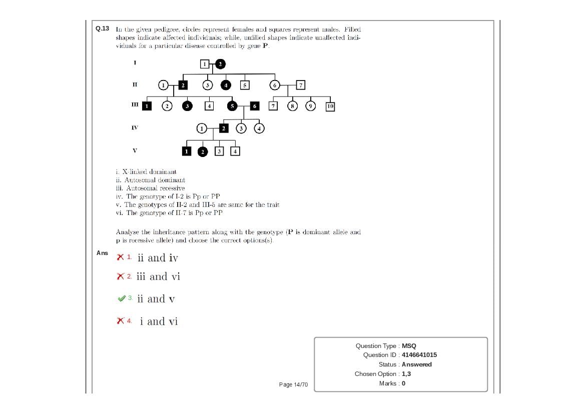 NEST 2021 Question Paper (PDFs) - AglaSem Admission