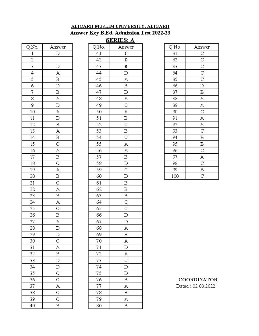 AMU Answer Key 2022 For B Ed amu-answer-key-2022-for-b-ed