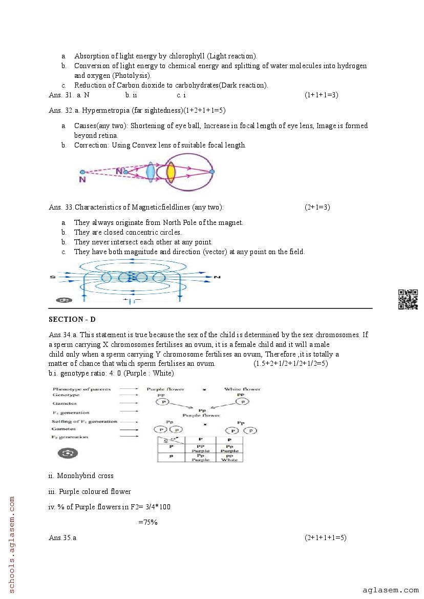 Class 10 Science Pre Board Question Paper 2025 | Download Pre-Board PYQP PDF - AglaSem