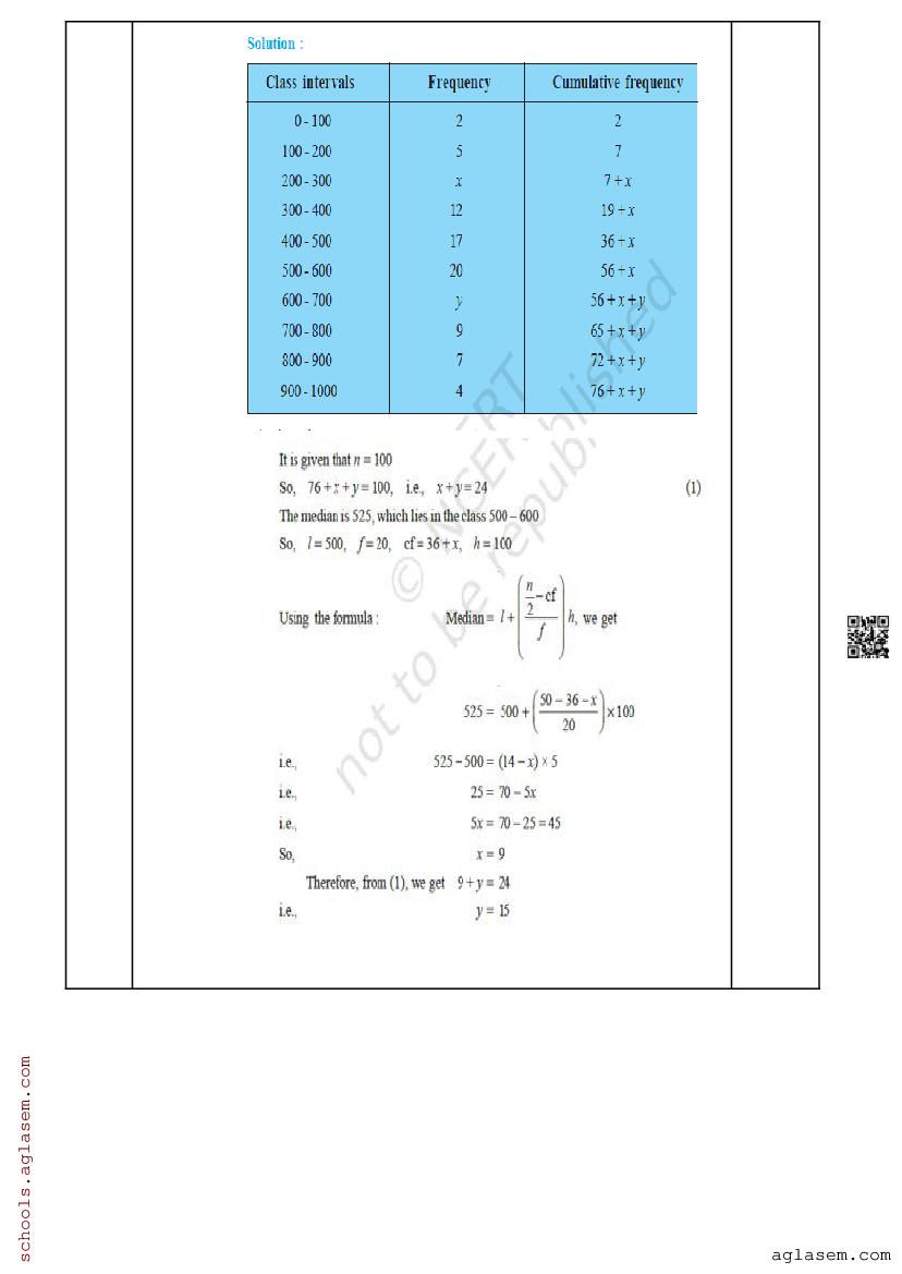 Class 10 Maths Standard Pre Board Question Paper 2025 | Download Pre-Board PYQP PDF - AglaSem