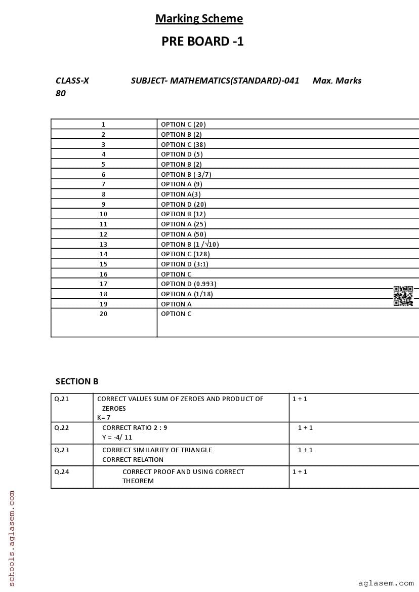 Class 10 Maths Standard Pre Board Question Paper 2025 | Download Pre ...