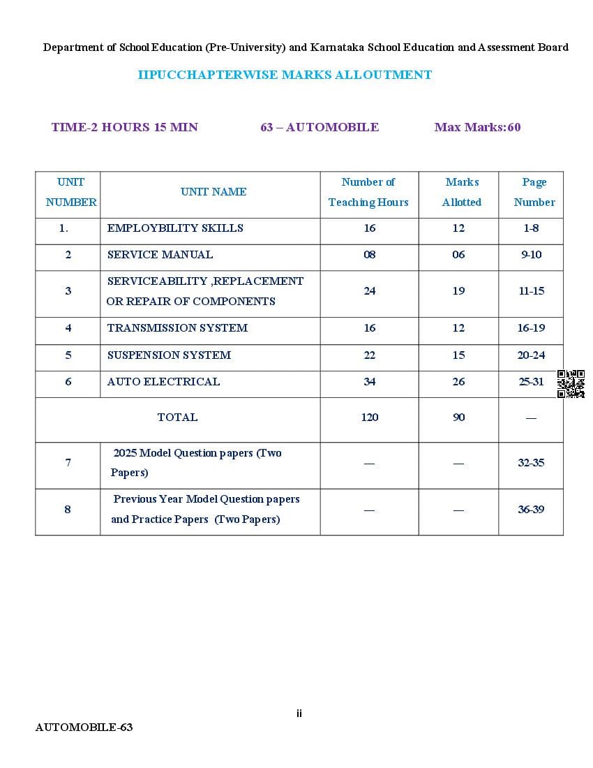 Karnataka II PUC Question Bank for Automobile - Download Class 12th ...