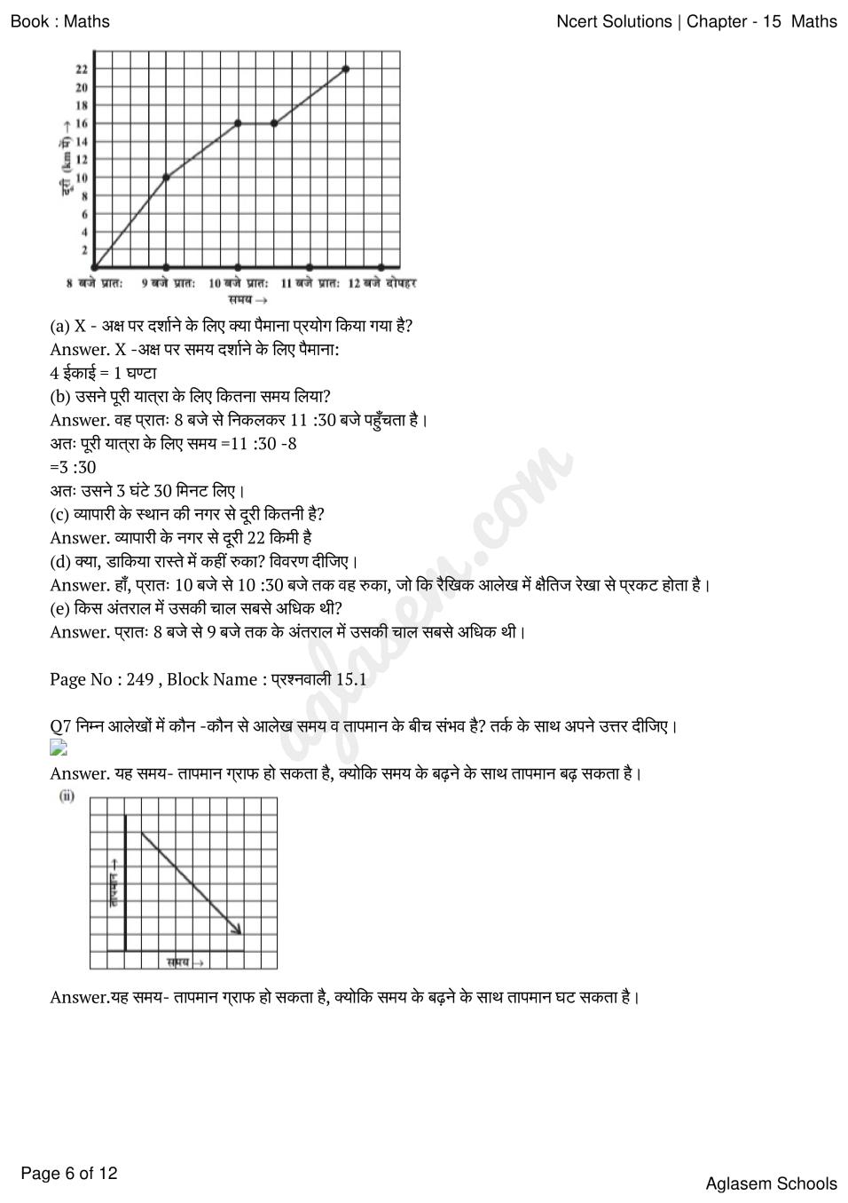 UP Board Solutions For Class 8 Maths Chapter 15 Introduction To