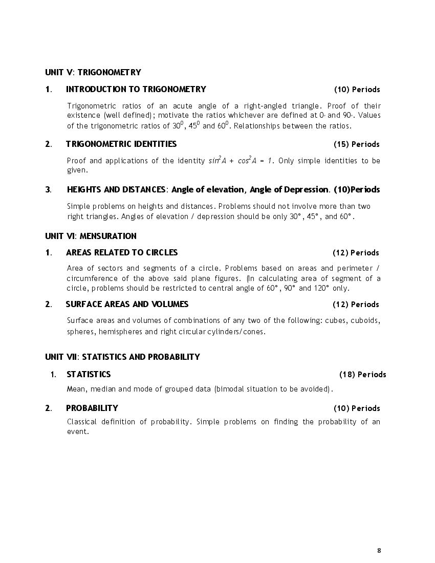 CBSE Class 10 Syllabus 2022 23 Mathematics Term 1 Term 2