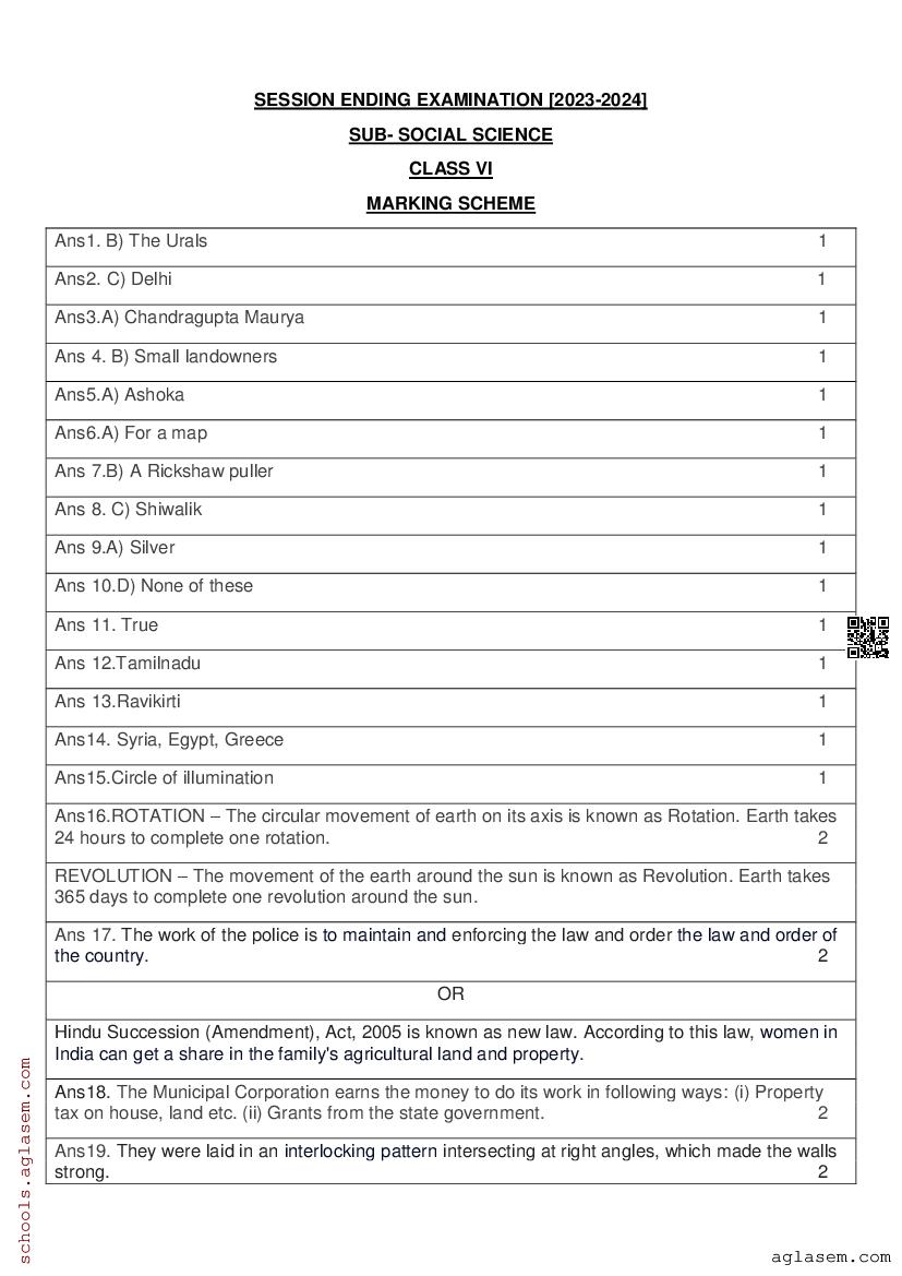 Class 6 Social Science Question Paper 2024 (PDF) - Download 6th Annual ...