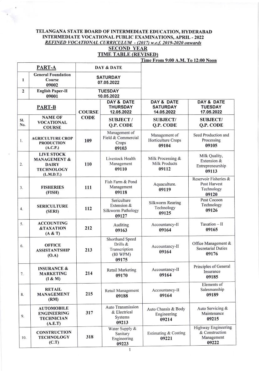 TS Inter 2nd Year Time Table 2022 - Check TS Intermediate 2nd Year Exam ...
