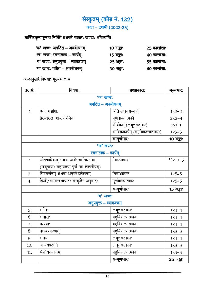CBSE Class 10 Syllabus 2022 23 Sanskrit Term 1 Term 2 CBSE Class 10 Syllabus 2022 23 Sanskrit Term 1 Term 2