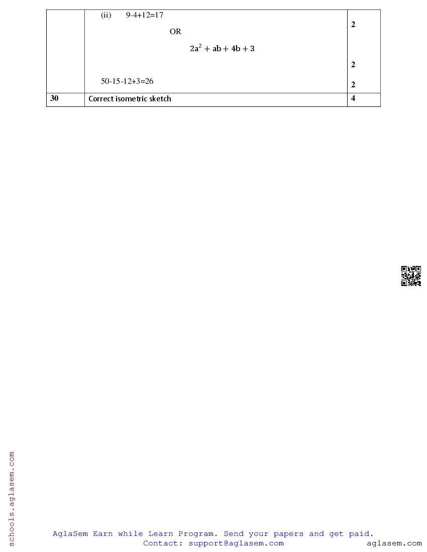 Class 7 Maths Question Paper 2024 PDF Download 7th Annual Exam