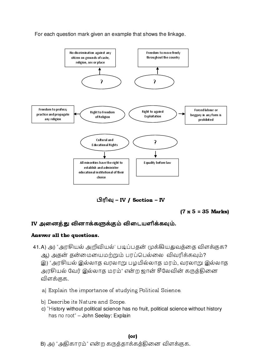 Tamil Nadu 11th Model Question Paper 2022 for Political Science