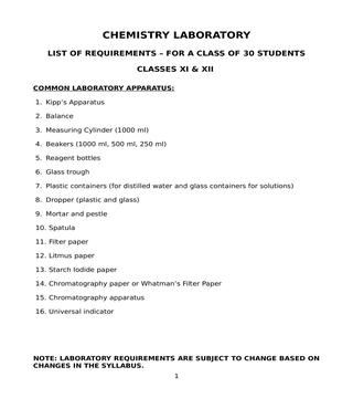 ISC Chemistry Lab Manual for Class 11,12