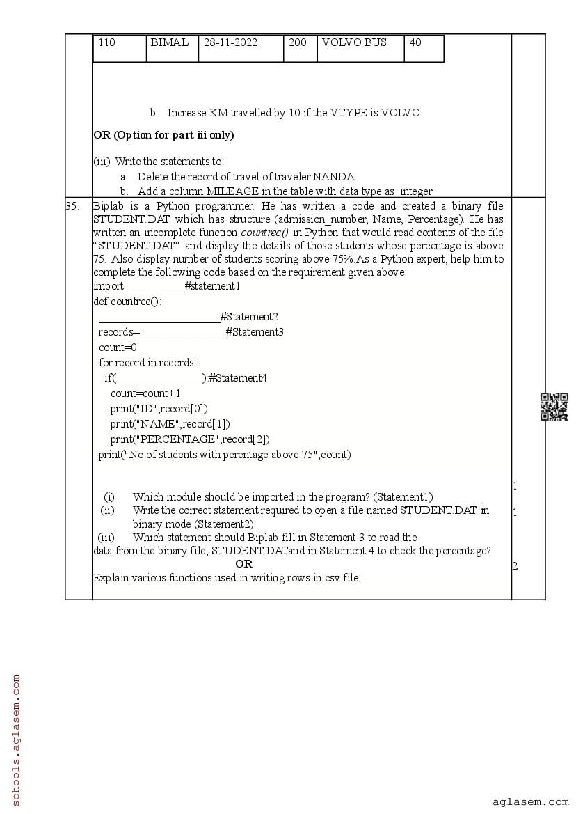 Class 12 Computer Science Pre Board Question Paper 2025 | Download Pre-Board PYQP PDF - AglaSem