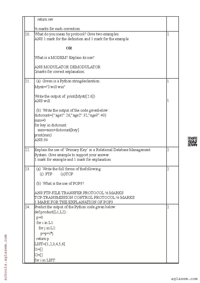 Class 12 Computer Science Pre Board Question Paper 2025 | Download Pre-Board PYQP PDF - AglaSem