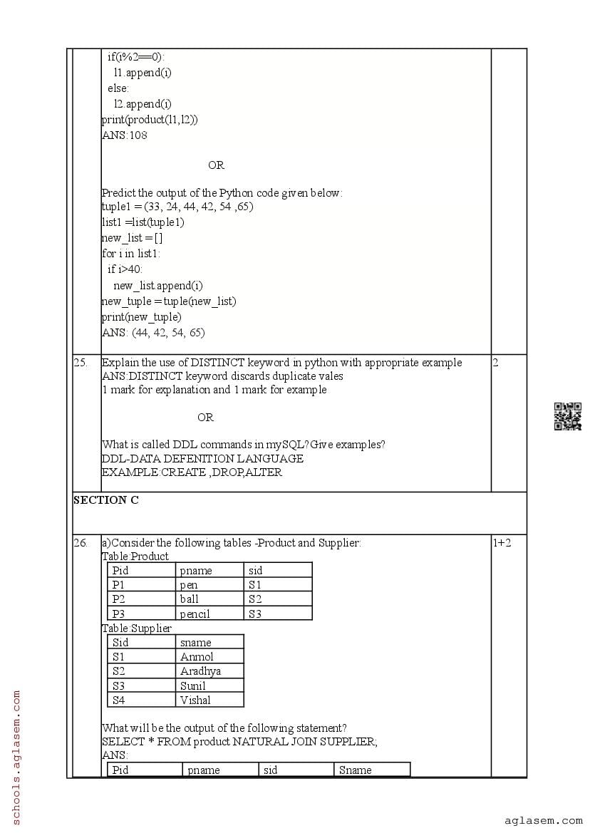 Class 12 Computer Science Pre Board Question Paper 2025 | Download Pre-Board PYQP PDF - AglaSem