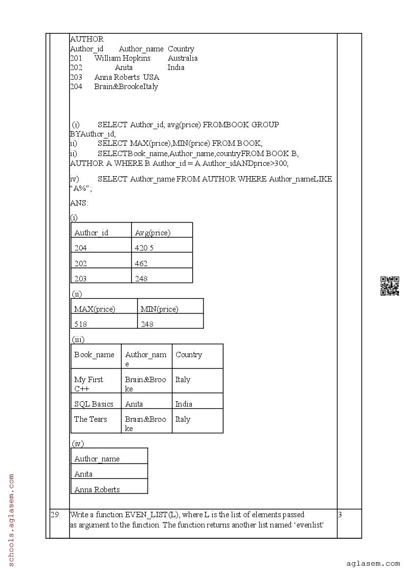 Class 12 Computer Science Pre Board Question Paper 2025 | Download Pre ...
