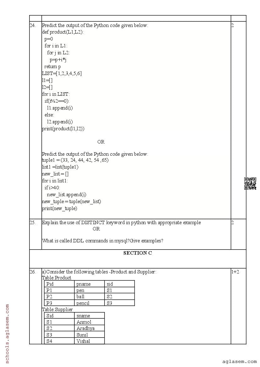 Class 12 Computer Science Pre Board Question Paper 2025 | Download Pre-Board PYQP PDF - AglaSem