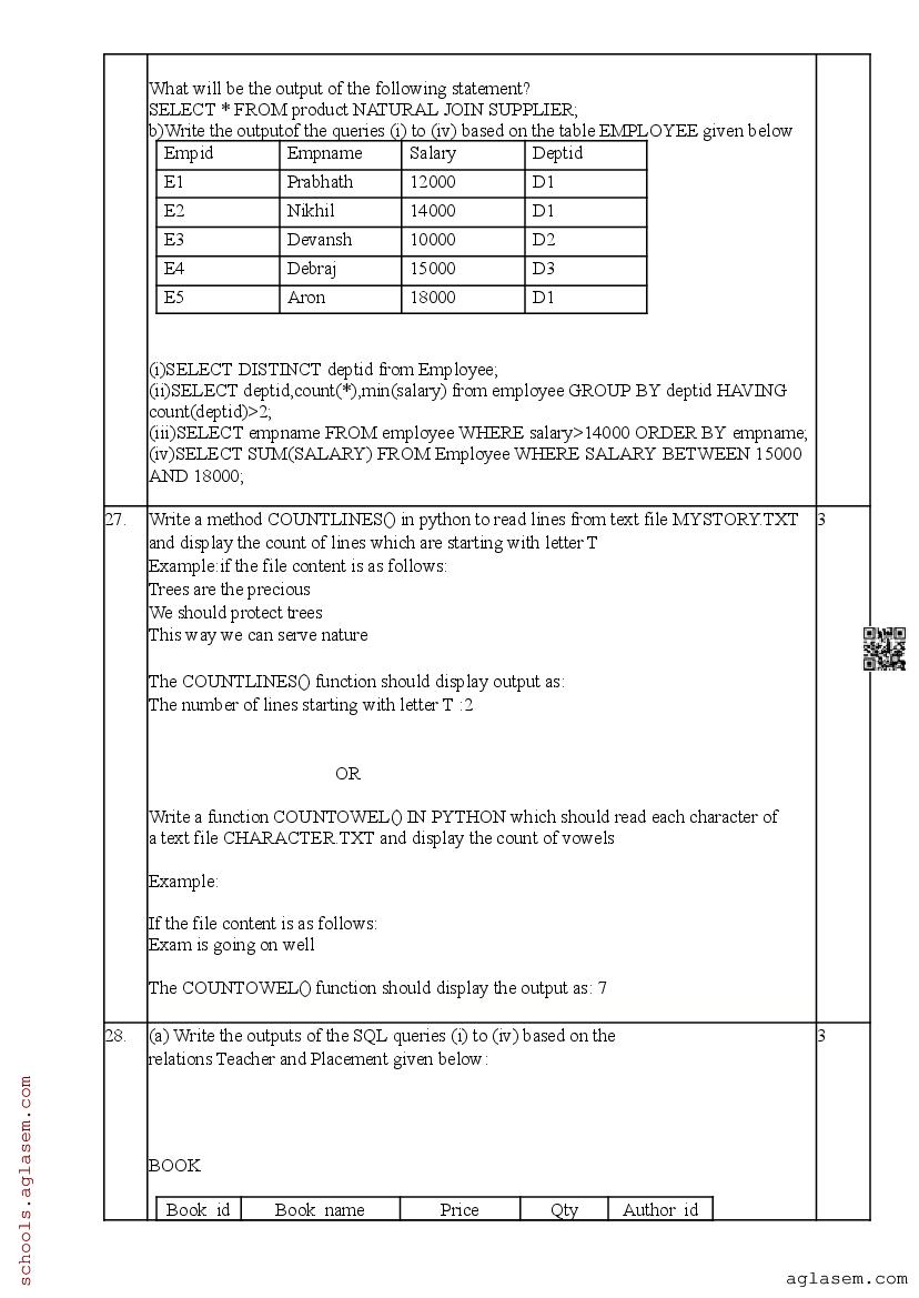 Class 12 Computer Science Pre Board Question Paper 2025 | Download Pre ...