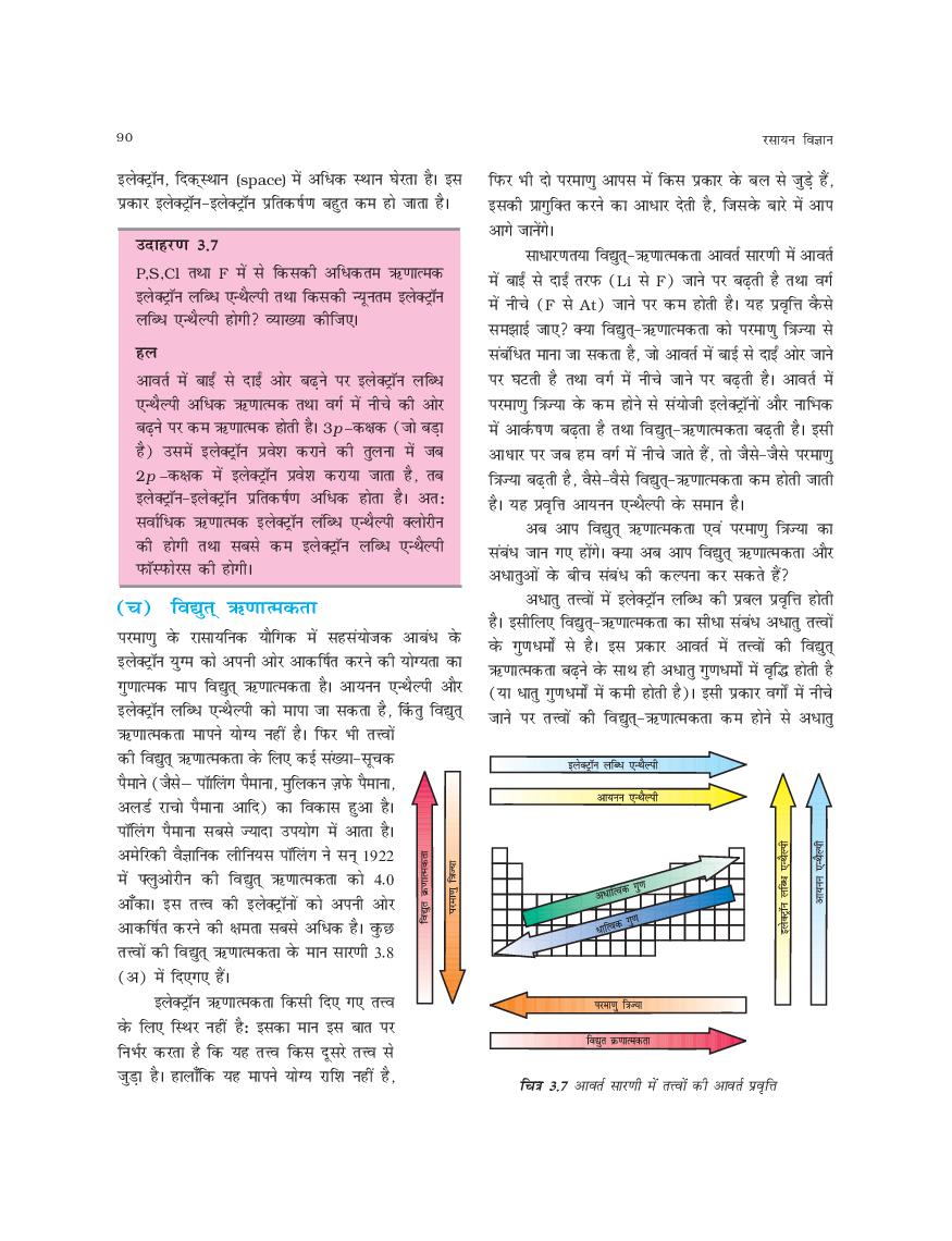RBSE Book Class 11 Chemistry (रसायन विज्ञान) Chapter 3 तत्वों का ...