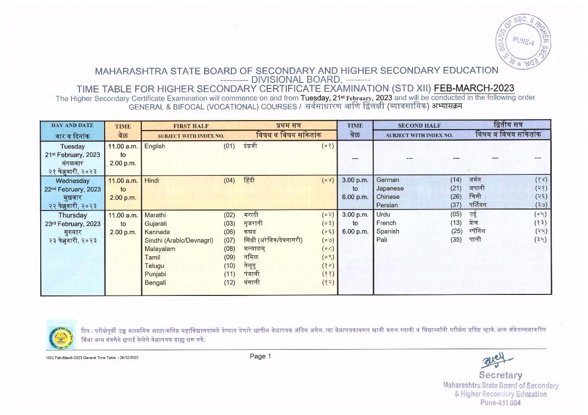 Maharashtra Board HSC Time Table 2023 Revised 